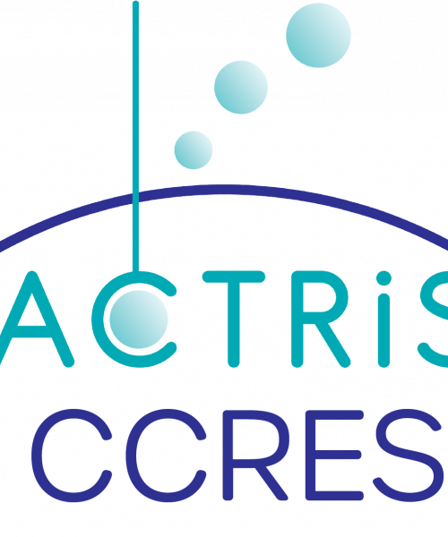 ACTRIS